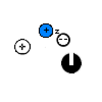 group -beta- Cursors