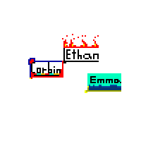names Cursors