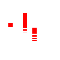 Red Melt Cursors