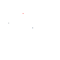 Tiny Dot Pointers Cursors